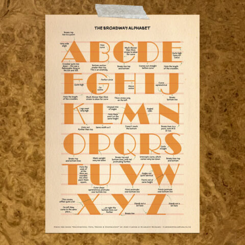 Broadway Alphabet A3 Poster - Love letters, Merchandise, Posters ...